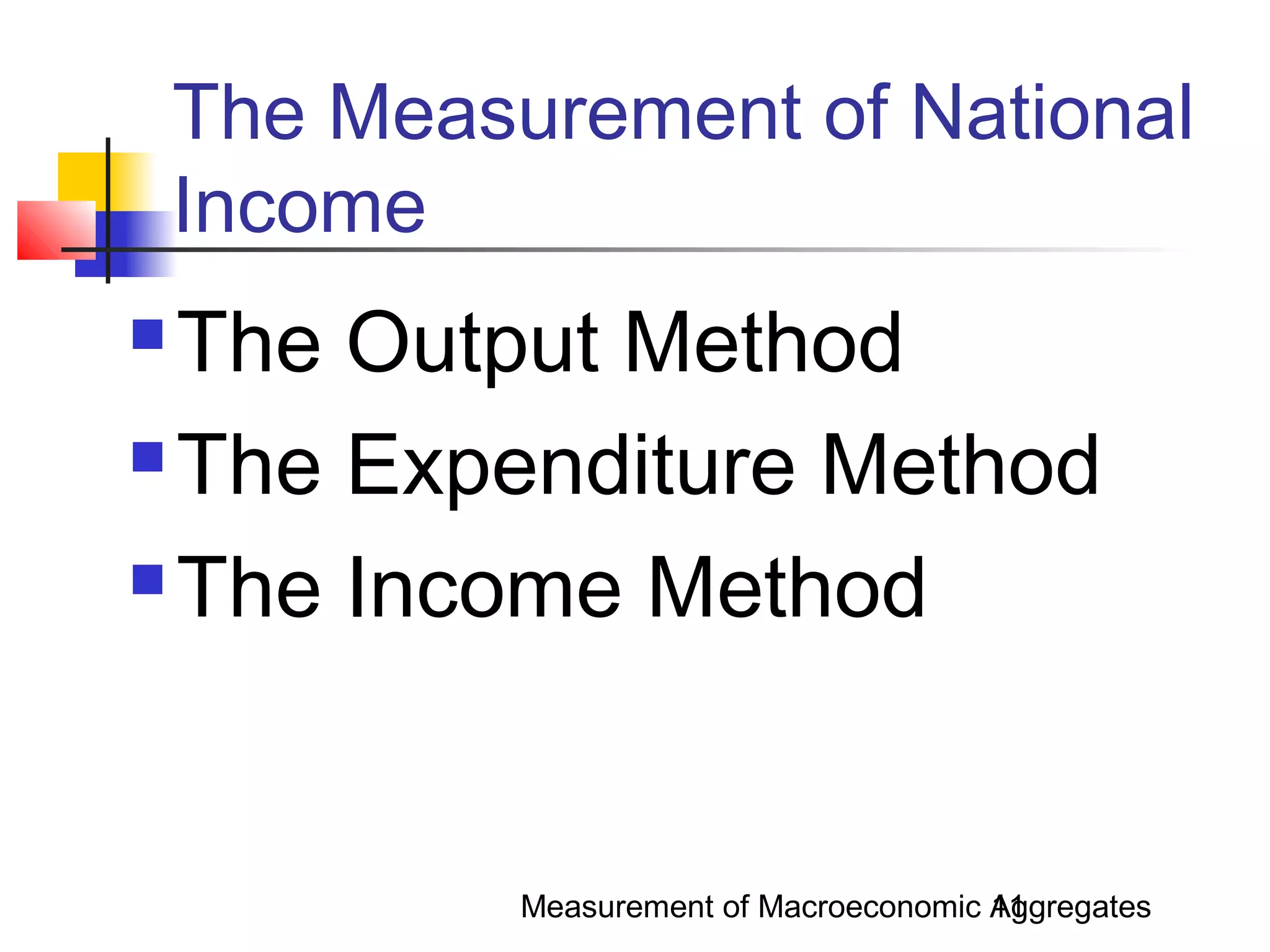 ECONOMICS Chapter 3 | PPT