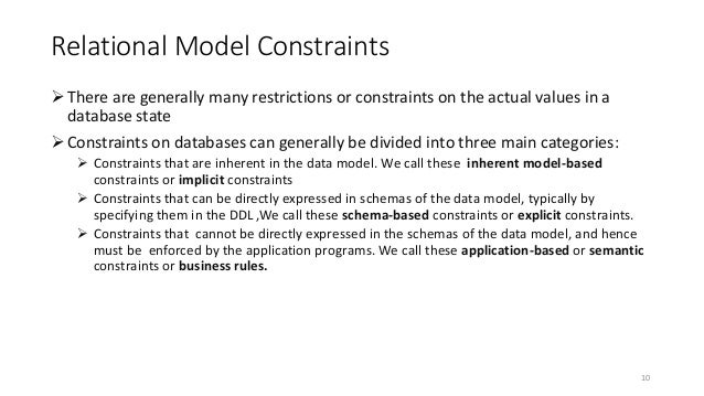 Fundamentals Of Database System Relational Data Model And Relation