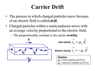Electronics 1 : Chapter # 03 : Moving charge carriers | PDF