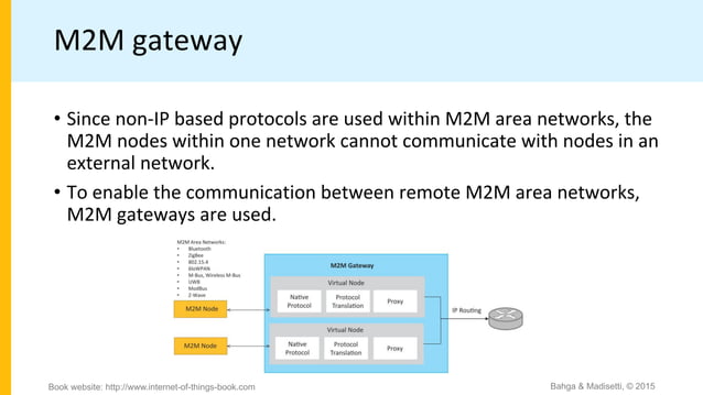 IoT and m2m | PDF | Computer Networking | Computing