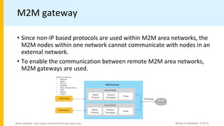 IoT and m2m | PPT