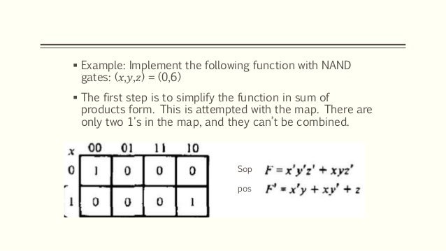 Chapter 3: Simplification of Boolean Function