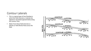 Methods of Irrigation | PPTX