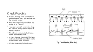 Methods of Irrigation | PPTX