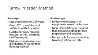 Methods of Irrigation | PPTX