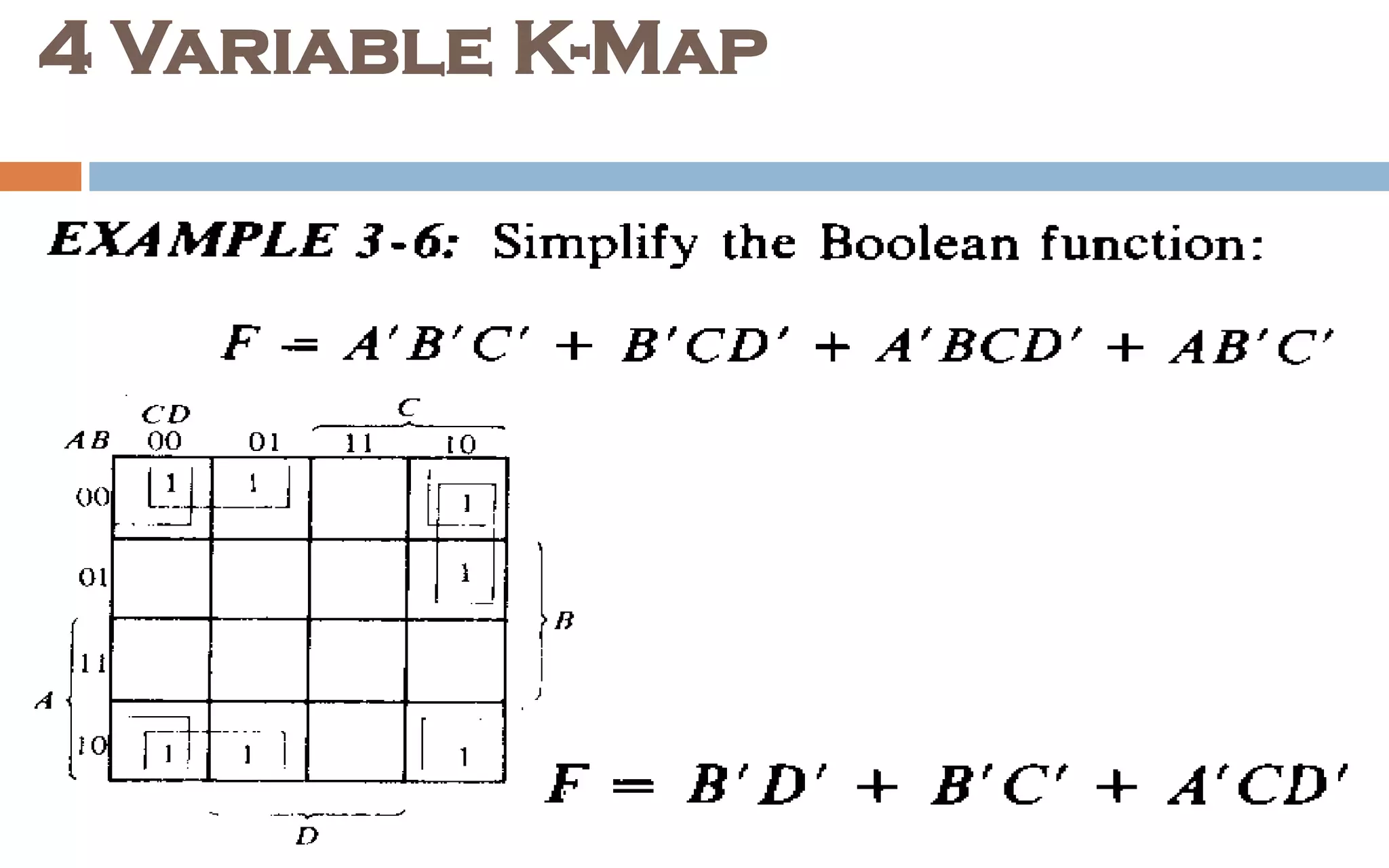 Simplification Of Boolean Function Ppt Free Download