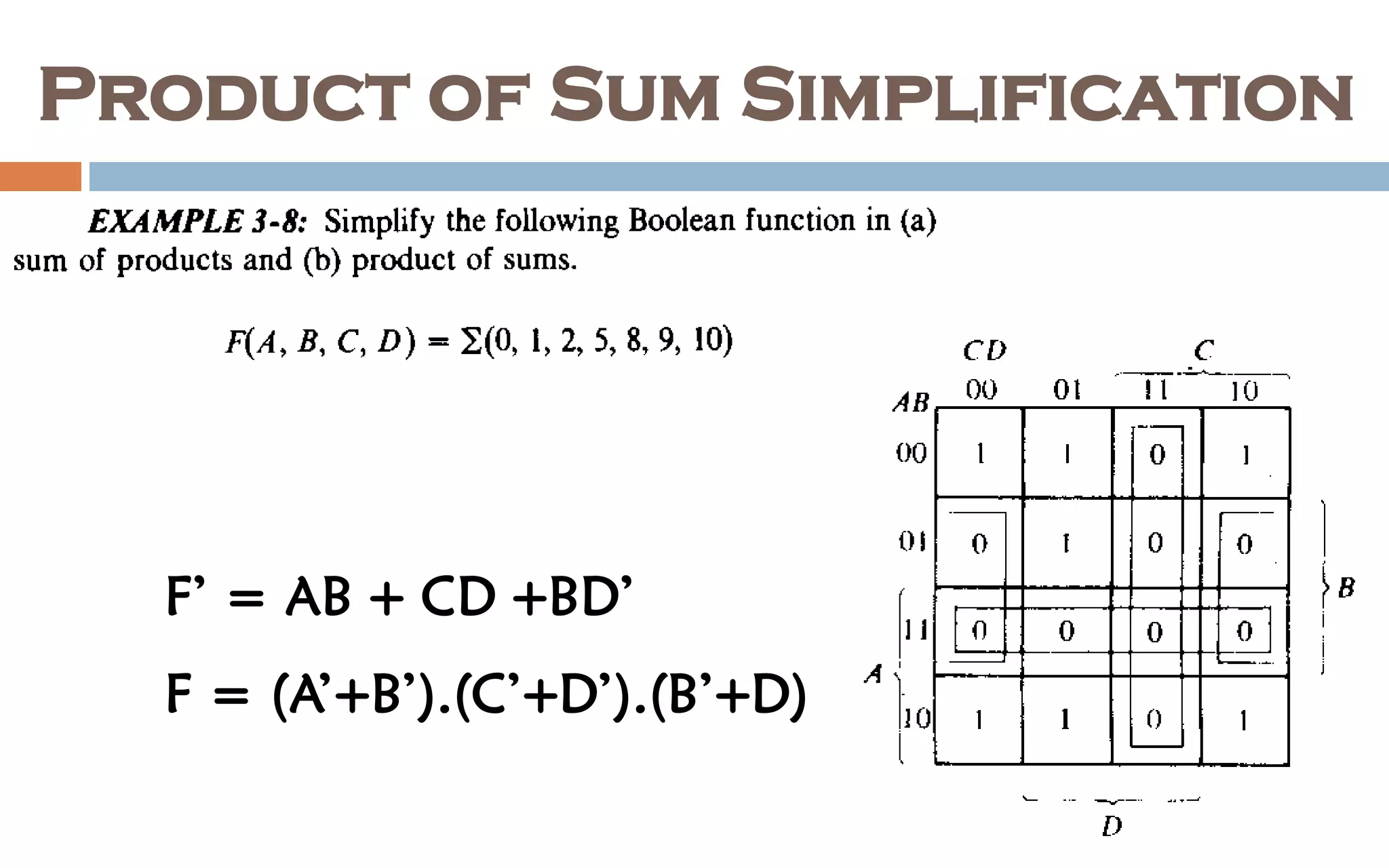 Simplification Of Boolean Function Ppt 5941