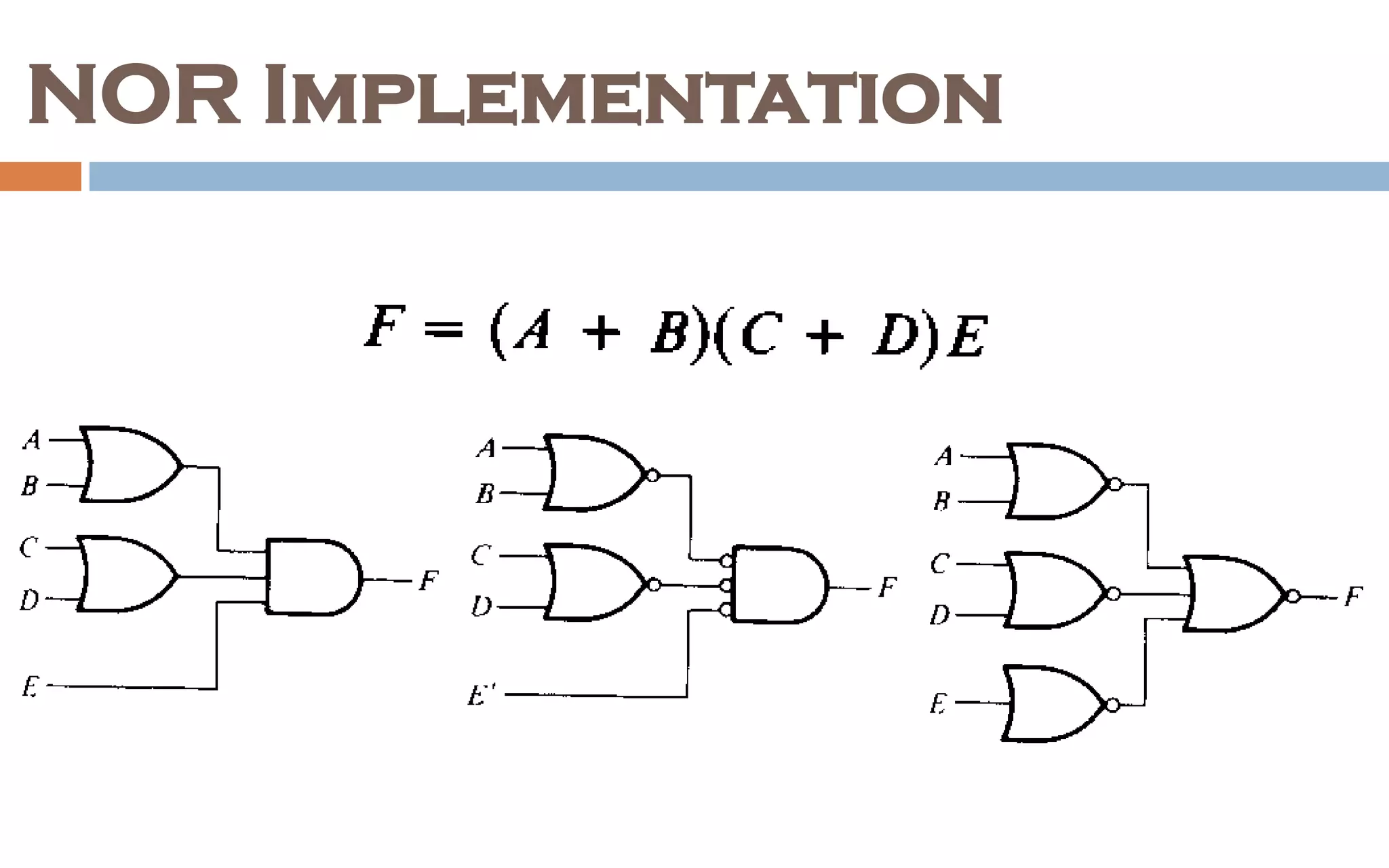 Simplification Of Boolean Function Ppt 7317