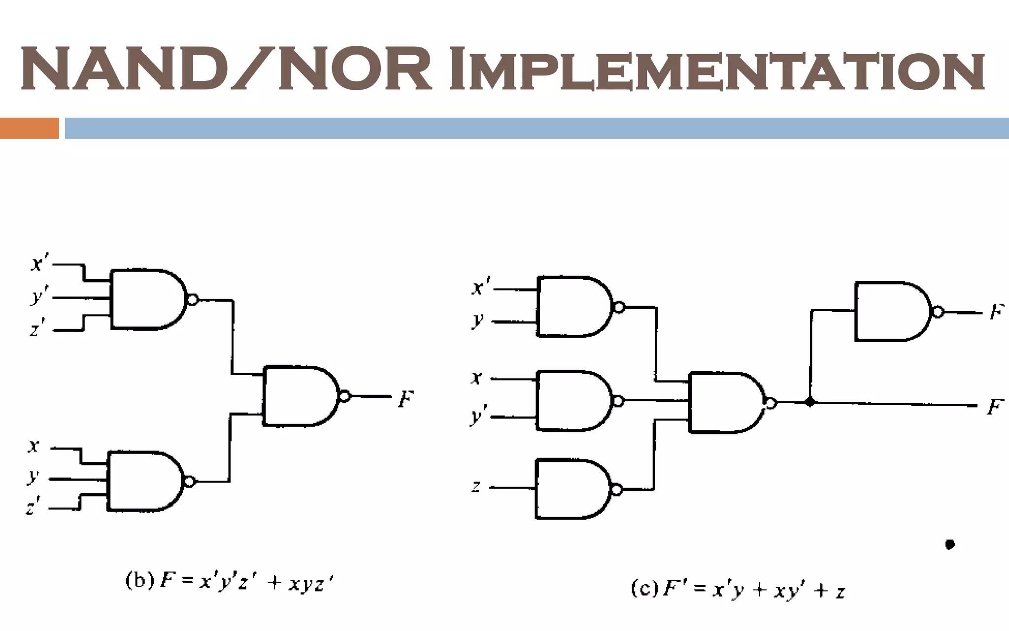 Simplification Of Boolean Function Ppt 9971