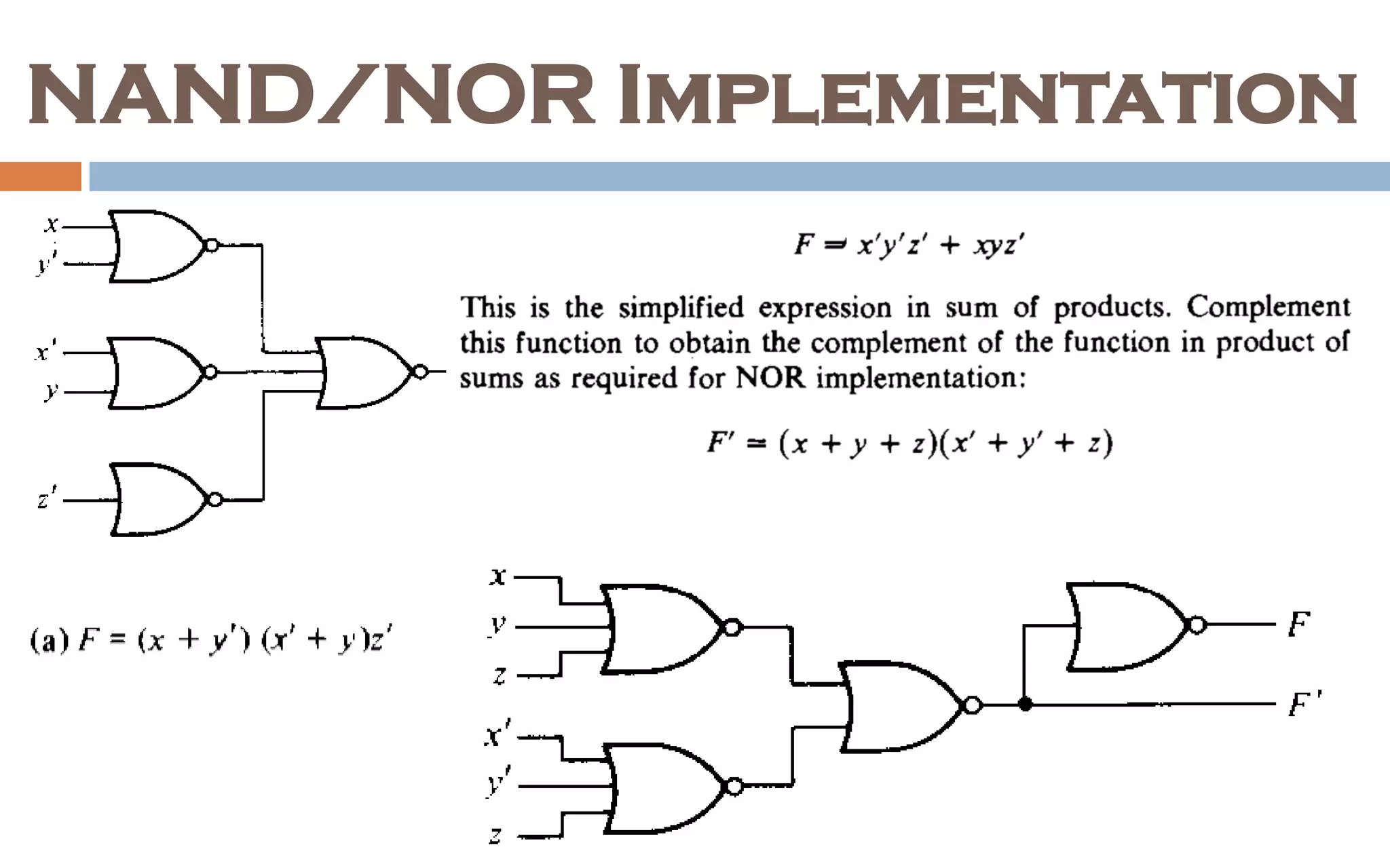 Simplification Of Boolean Function Ppt 9358