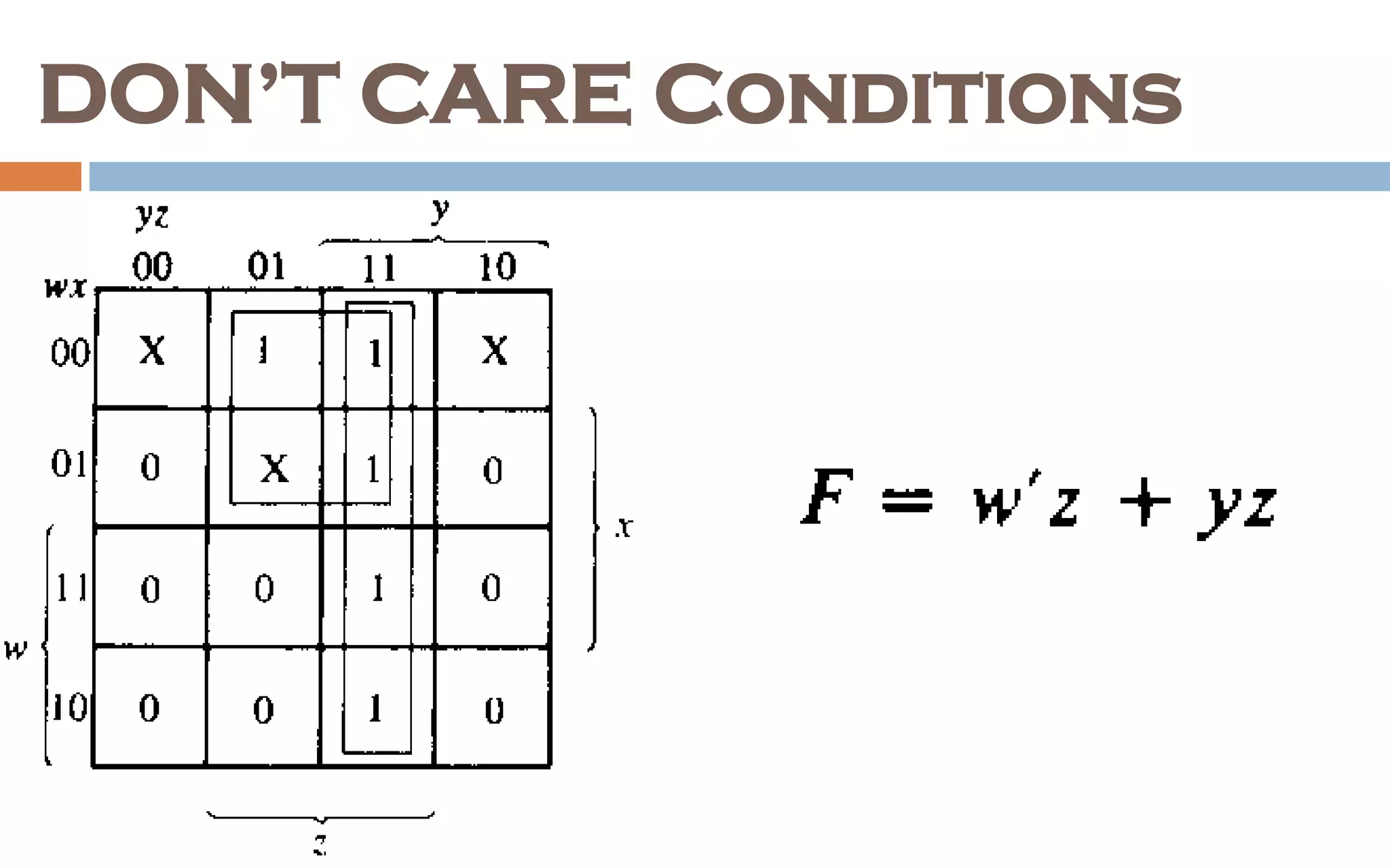 Simplification Of Boolean Function Ppt 2376