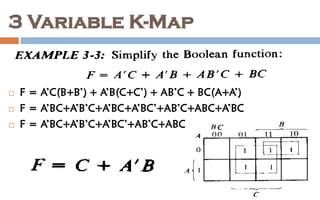 Simplification of Boolean Function | PPT