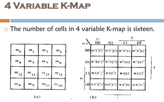 Simplification of Boolean Function | PPT | Free Download