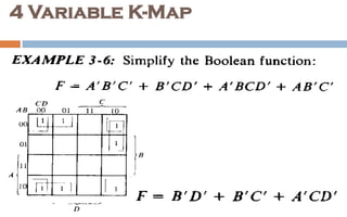 Simplification of Boolean Function | PPT | Free Download
