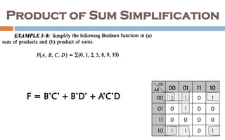 Simplification of Boolean Function | PPT | Free Download