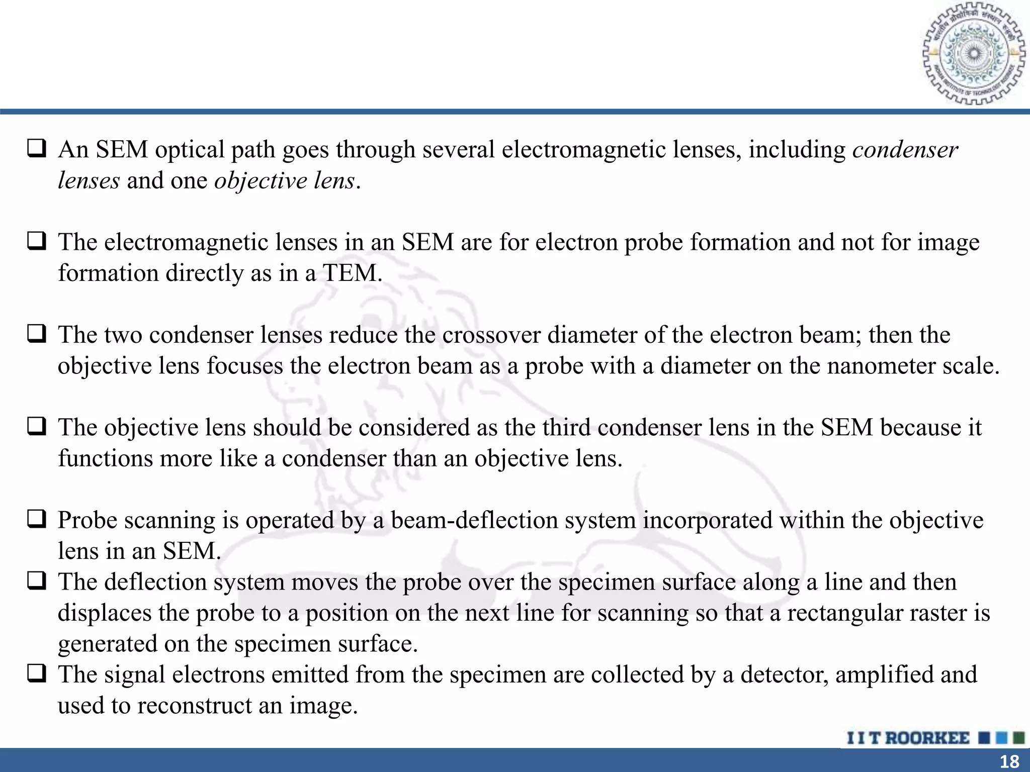 Chapter-3. Electron Microscopy.pptx