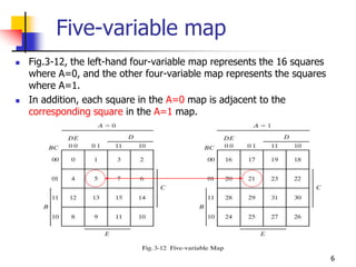 Chapter-3.ppt | Programming Languages | Computing