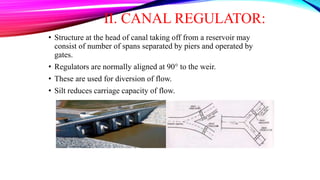 chapter-3.pptx: CHANNEL HEADWORKS AND CANALS | PPTX