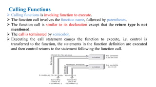 Fundamental of programming Fundamental of programming | PPT