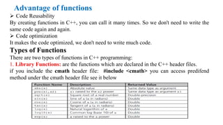 Fundamental of programming Fundamental of programming | PPT
