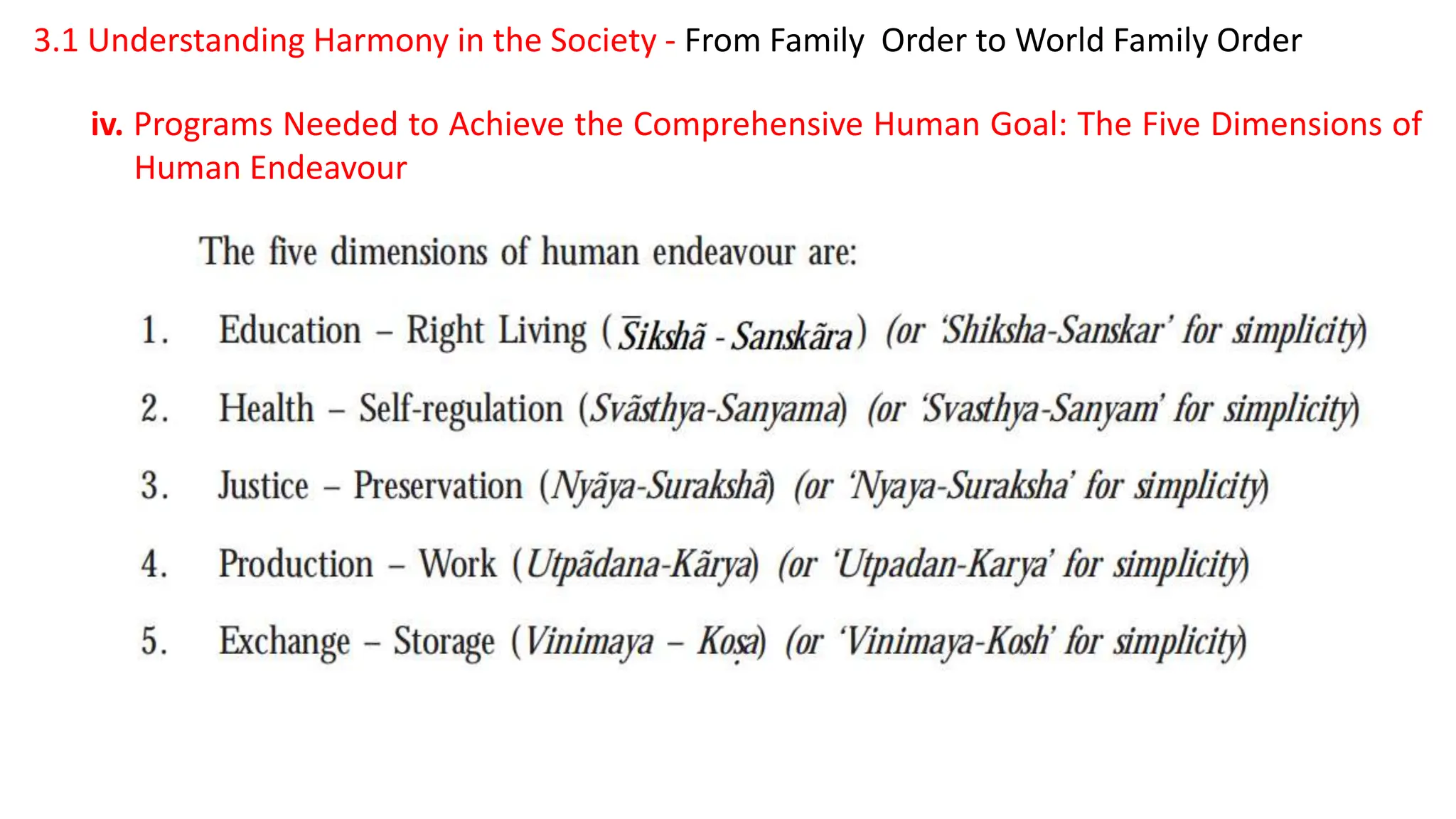 UNIVERSAL HUMAN VALUES - Harmony in the Family and Society | PPTX
