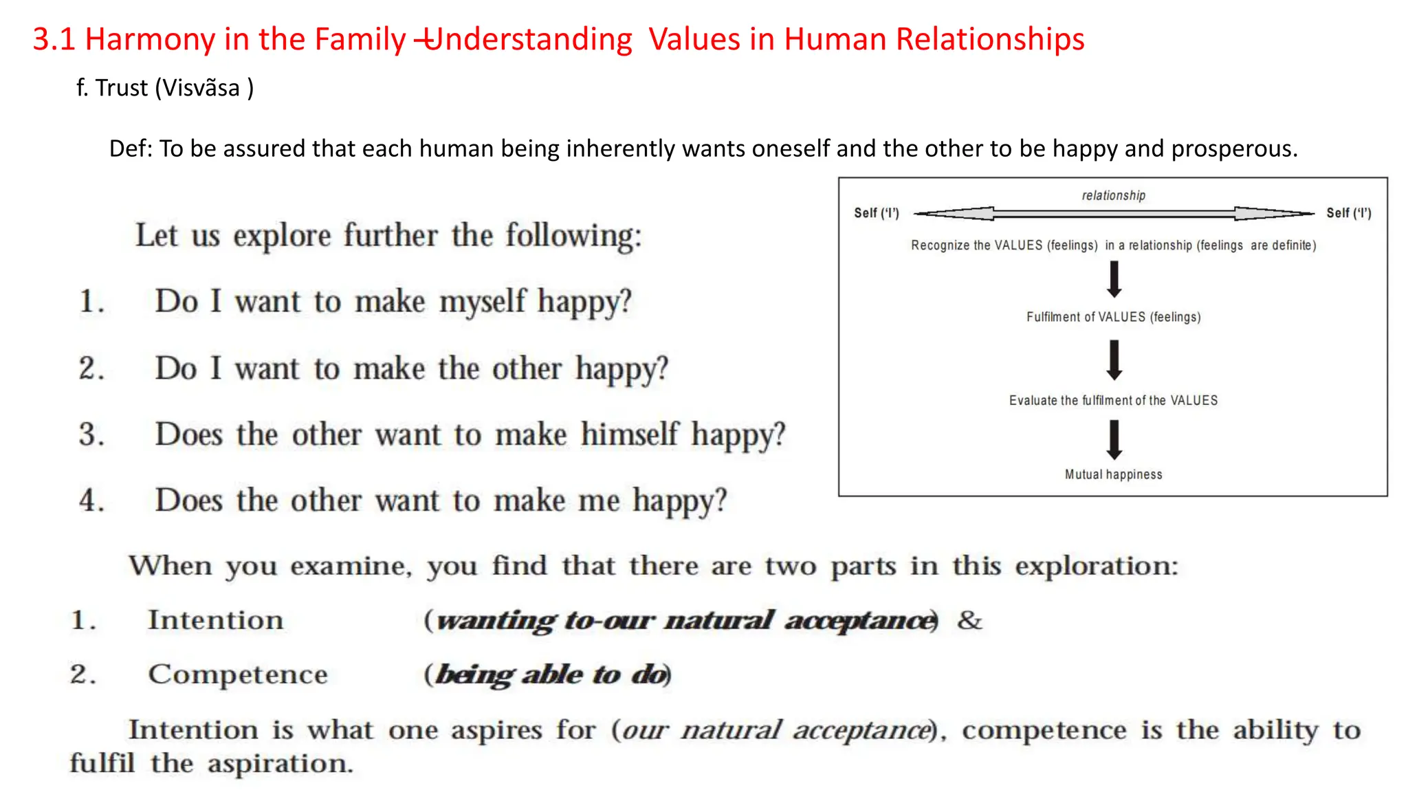 UNIVERSAL HUMAN VALUES - Harmony in the Family and Society | PPTX