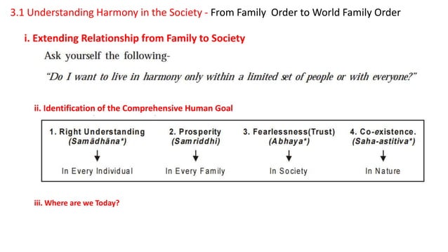UNIVERSAL HUMAN VALUES - Harmony in the Family and Society | PPTX | Parenting | Family and ...