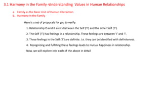 UNIVERSAL HUMAN VALUES - Harmony in the Family and Society | PPTX