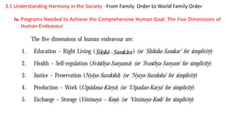 UNIVERSAL HUMAN VALUES - Harmony in the Family and Society | PPTX