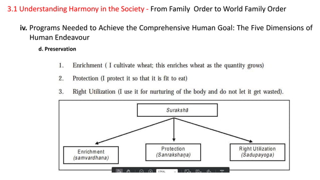 UNIVERSAL HUMAN VALUES - Harmony in the Family and Society | PPTX | Parenting | Family and ...