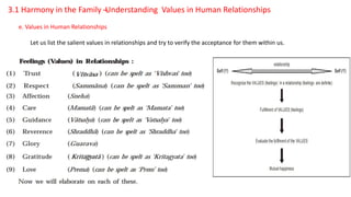 UNIVERSAL HUMAN VALUES - Harmony in the Family and Society | PPTX