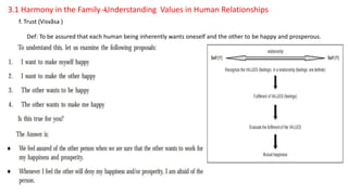 UNIVERSAL HUMAN VALUES - Harmony in the Family and Society | PPTX