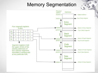 Operating Systems - Process Scheduling Management | PPTX
