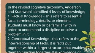 blooms taxonomy objective and explanation (1).pptx