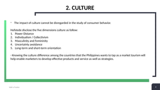 FACTORS THAT INFLUENCE CONSUMER BEHAVIOR | PPTX