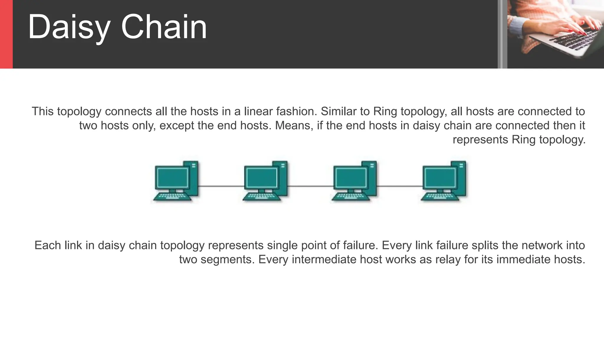 Chapter 3 2 Computer Network Topologies Pptx
