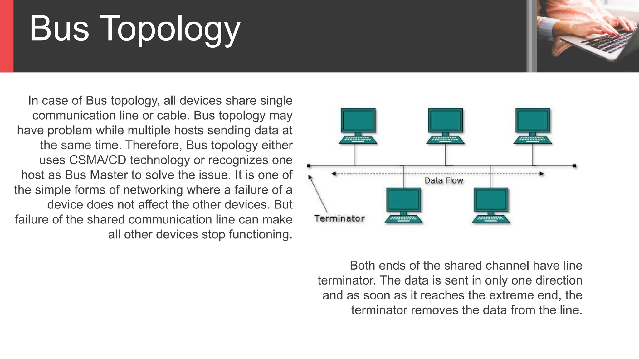 CHAPTER-3.2-COMPUTER-NETWORK-TOPOLOGIES.pptx