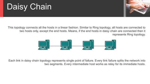 CHAPTER-3.2-COMPUTER-NETWORK-TOPOLOGIES.pptx