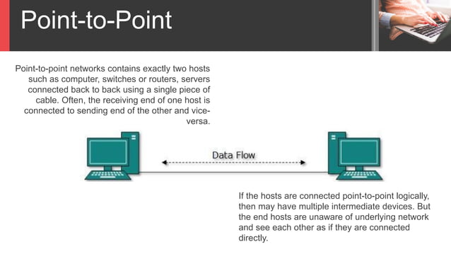 CHAPTER-3.2-COMPUTER-NETWORK-TOPOLOGIES.pptx