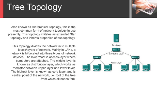 CHAPTER-3.2-COMPUTER-NETWORK-TOPOLOGIES.pptx