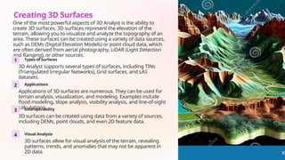 Comprehensive Guide to 3D Analysis and Visualization in ArcGIS | PPTX