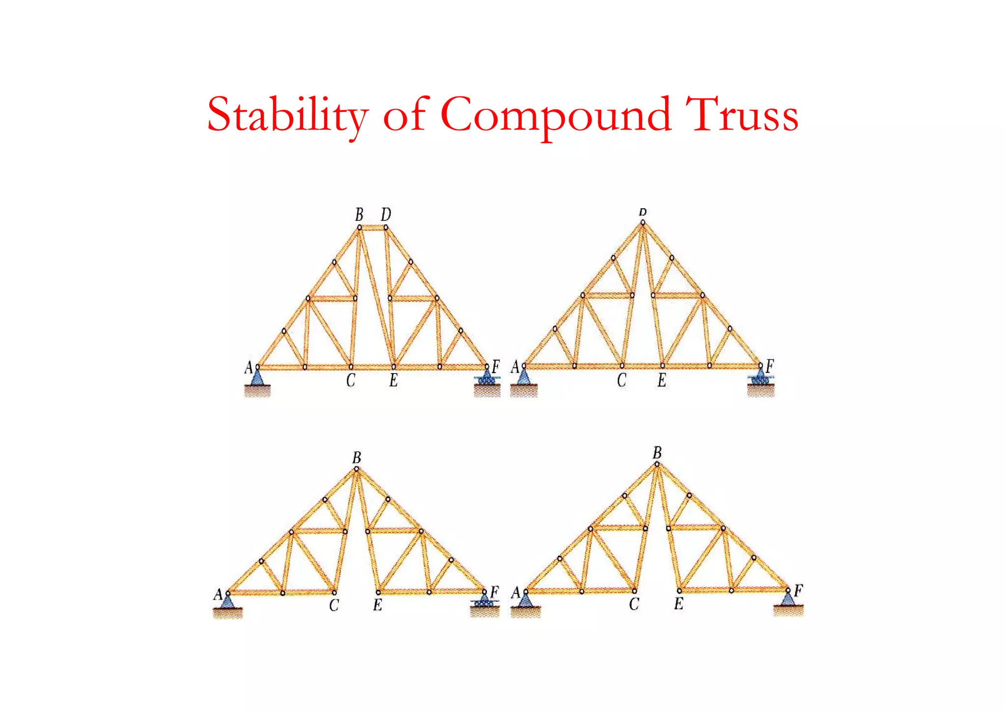 Chapter 3-analysis of statically determinate trusses | PDF