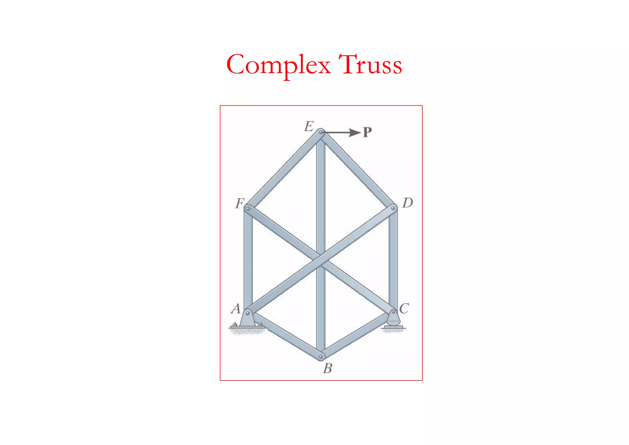 Chapter 3-analysis of statically determinate trusses | PDF