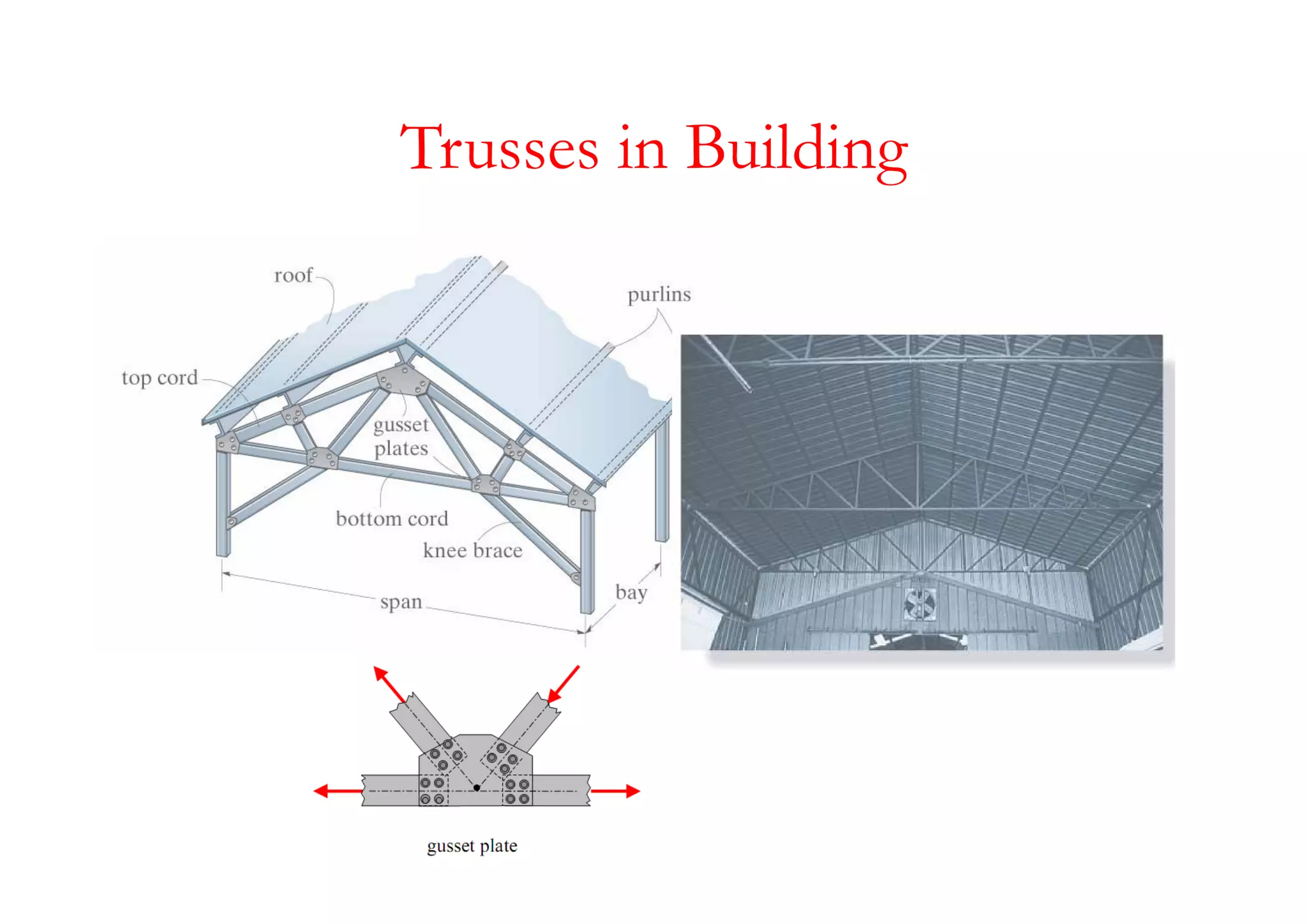 Chapter 3-analysis of statically determinate trusses | PDF