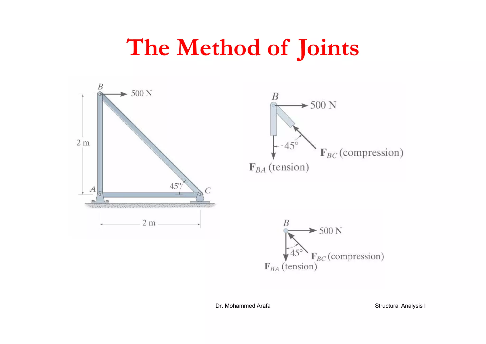 Chapter 3-analysis of statically determinate trusses | PDF