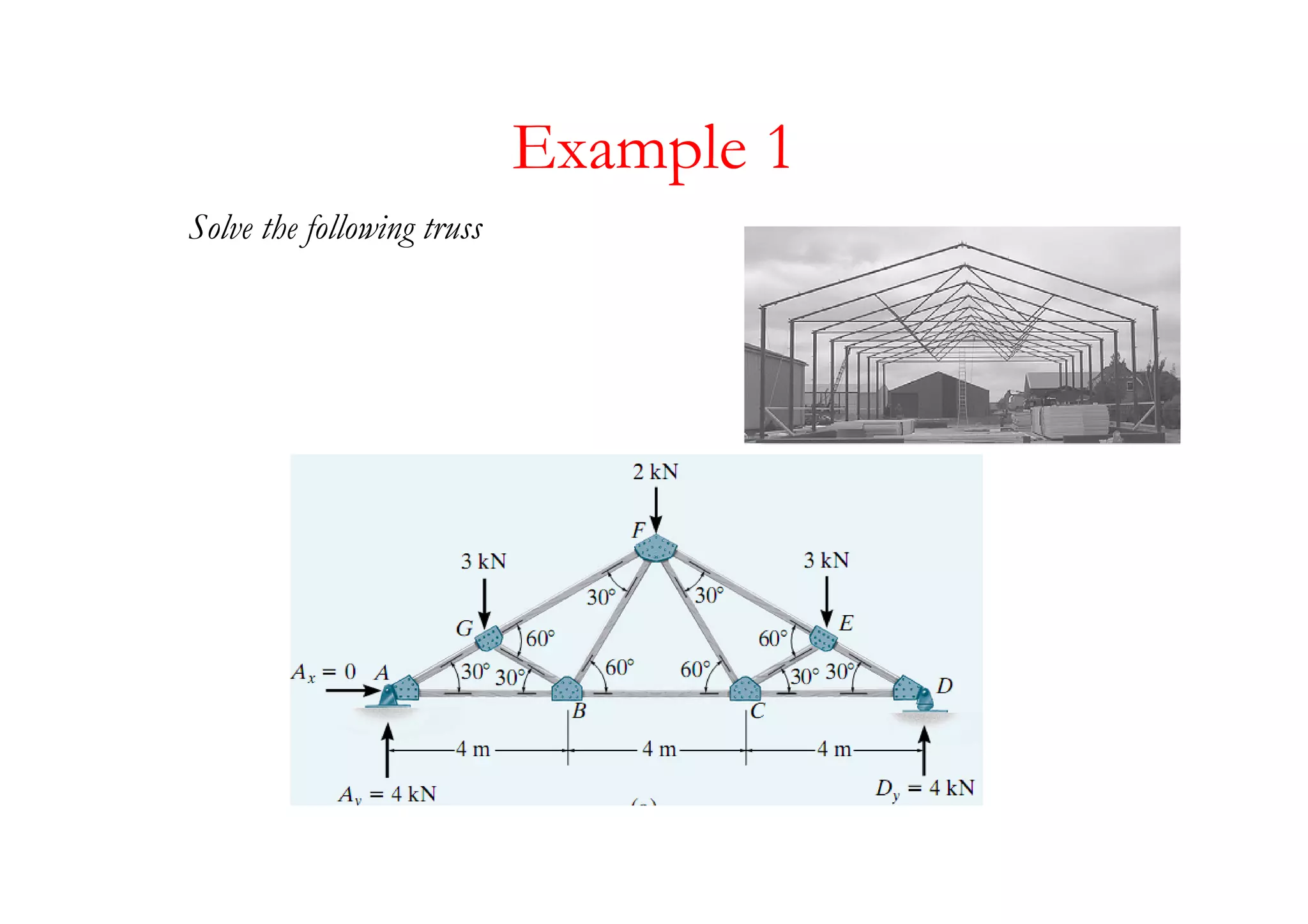 Chapter 3 Analysis Of Statically Determinate Trusses Pdf