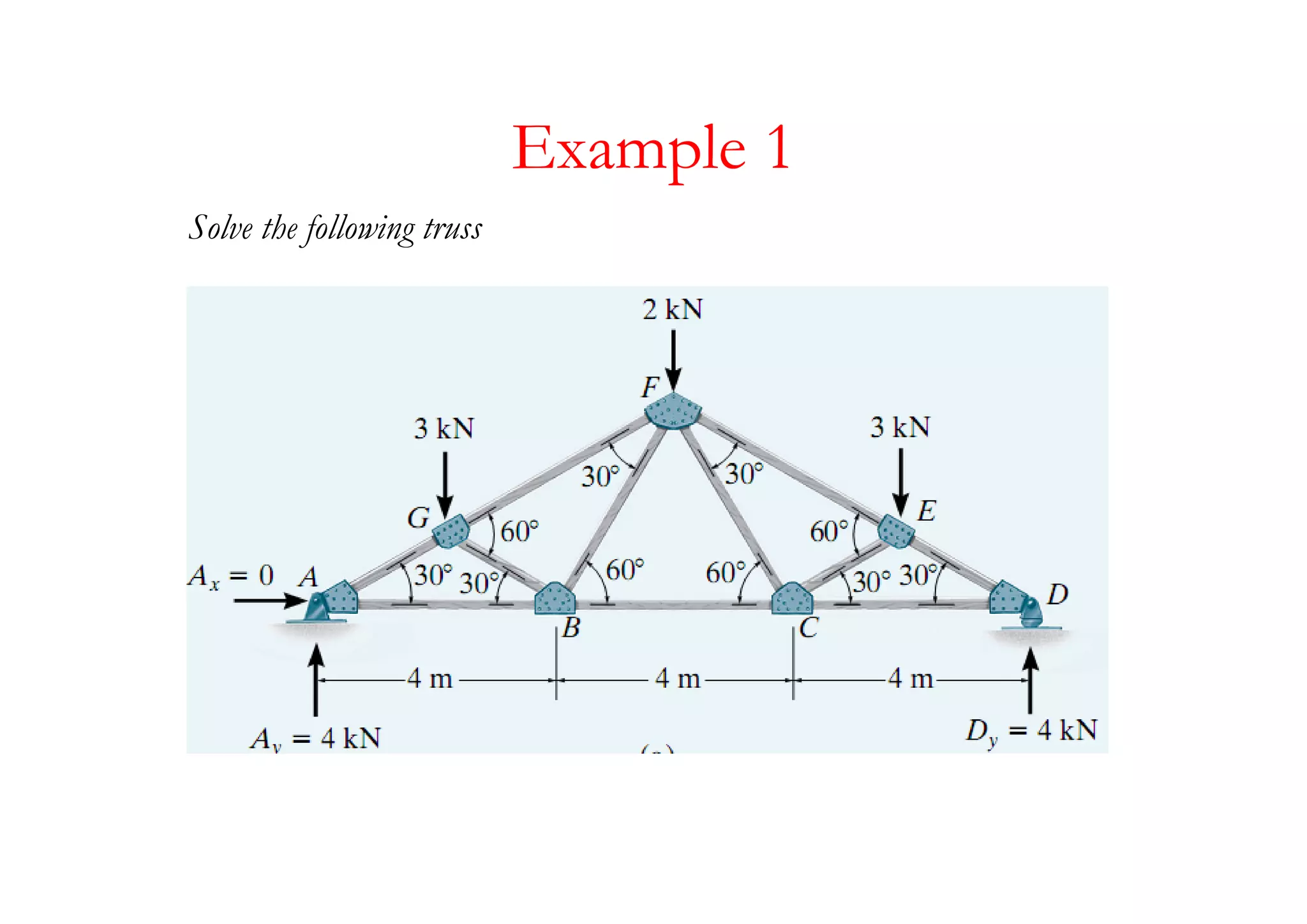 Chapter 3-analysis of statically determinate trusses | PDF