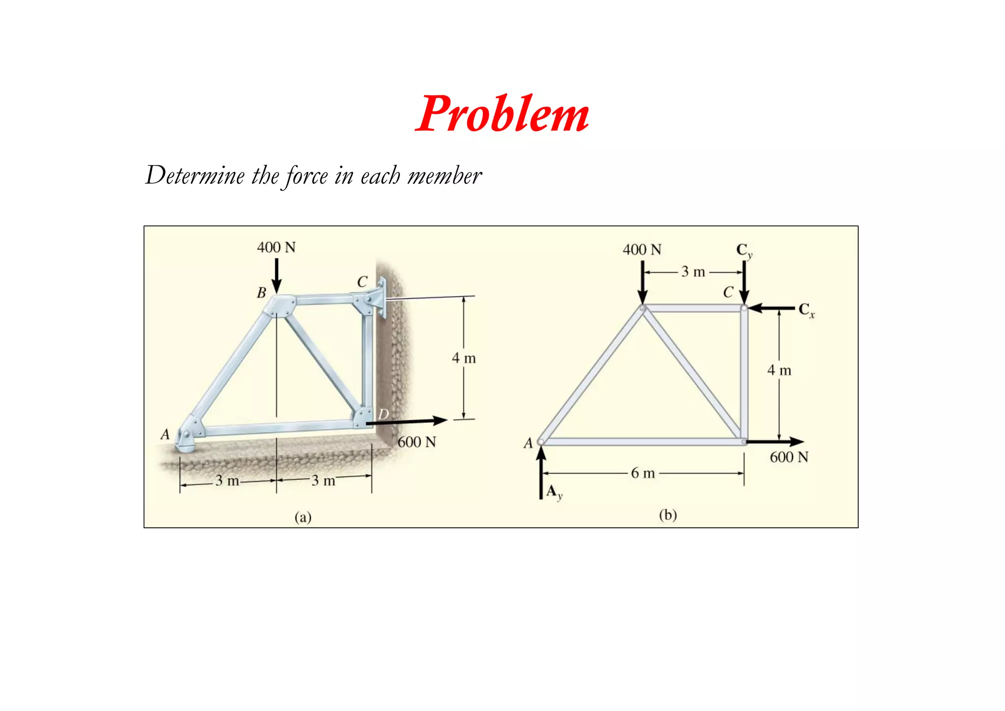 Chapter 3 Analysis Of Statically Determinate Trusses Pdf