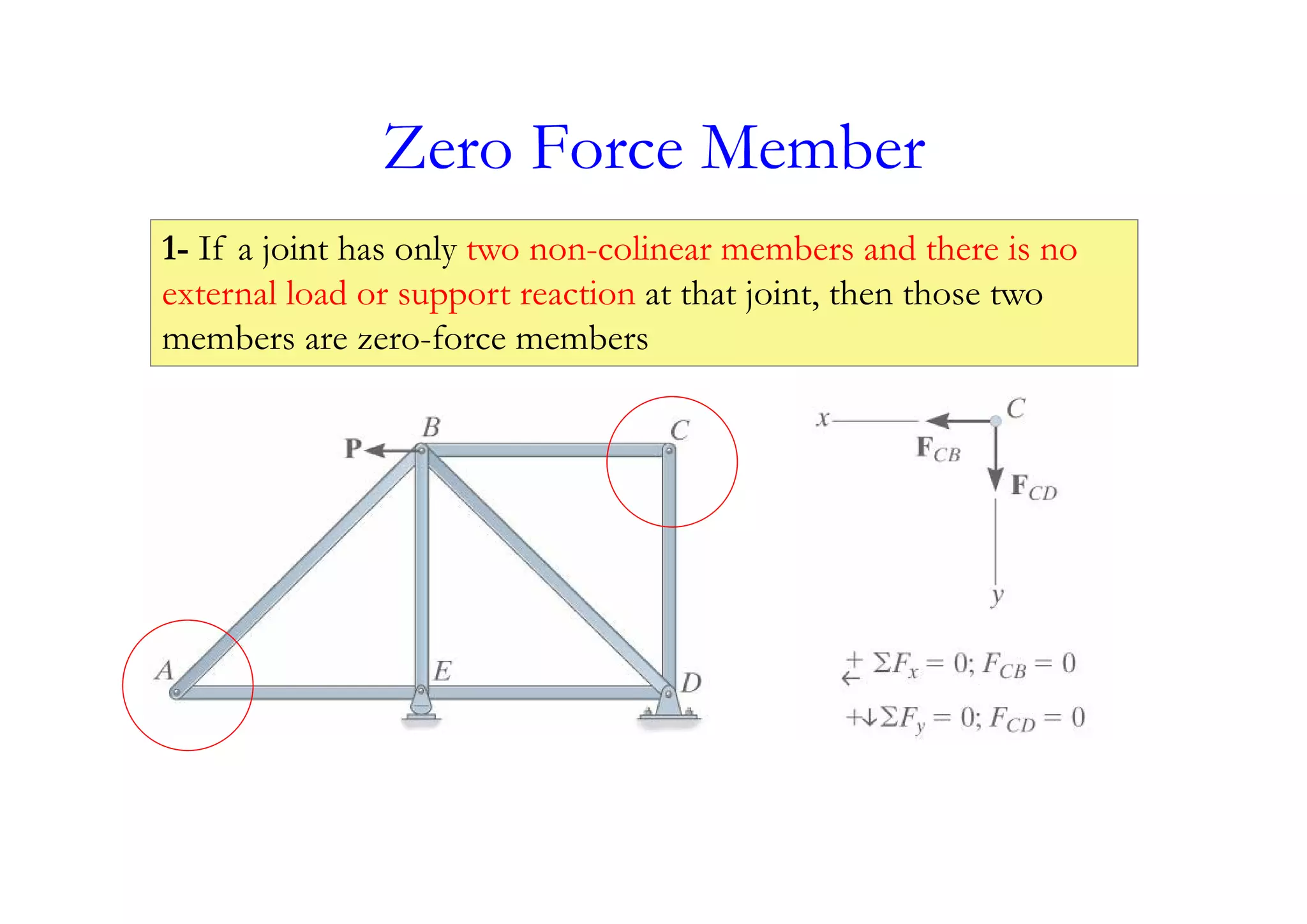 Chapter 3 Analysis Of Statically Determinate Trusses Pdf