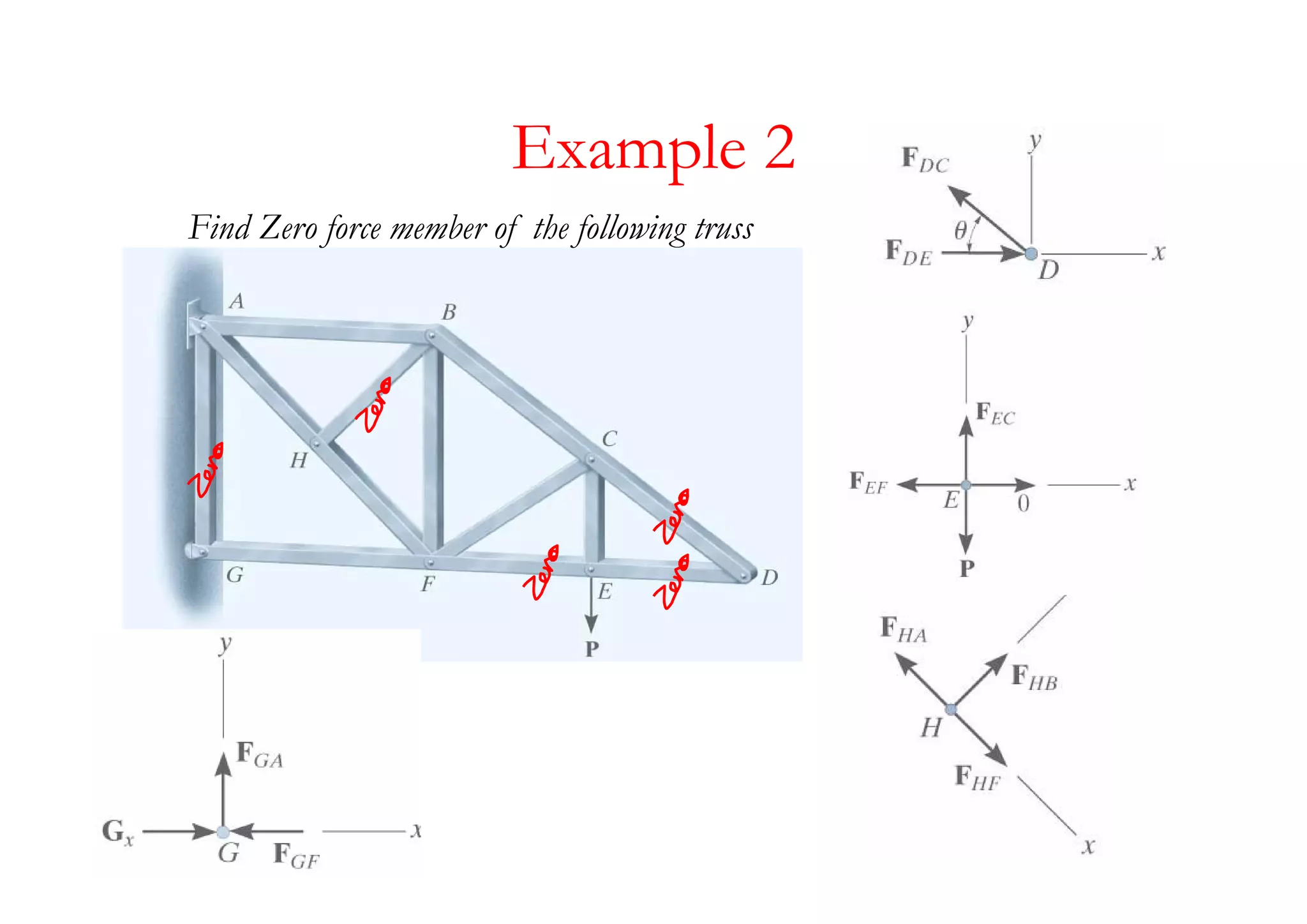 Chapter 3 Analysis Of Statically Determinate Trusses Pdf